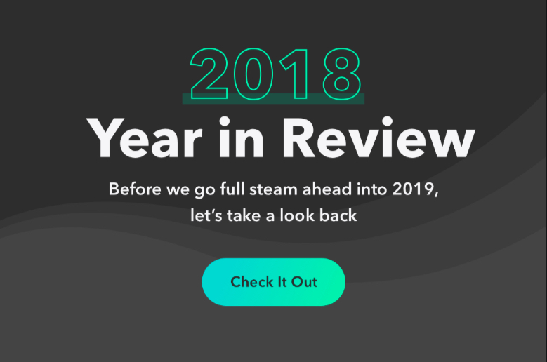 2018 Year in Review – Twenty Over Ten