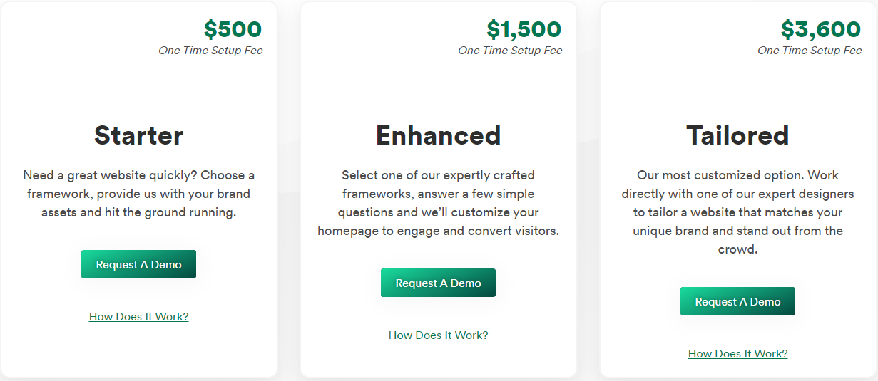 Twenty Over Ten vs WordPress – Which One Is Better? – Twenty Over Ten